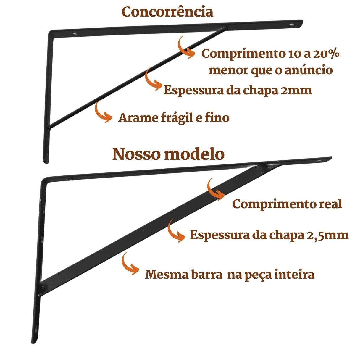 Mão Francesa 40 cm 6 pcs Suporte Cantoneira Prateleira Preta ...