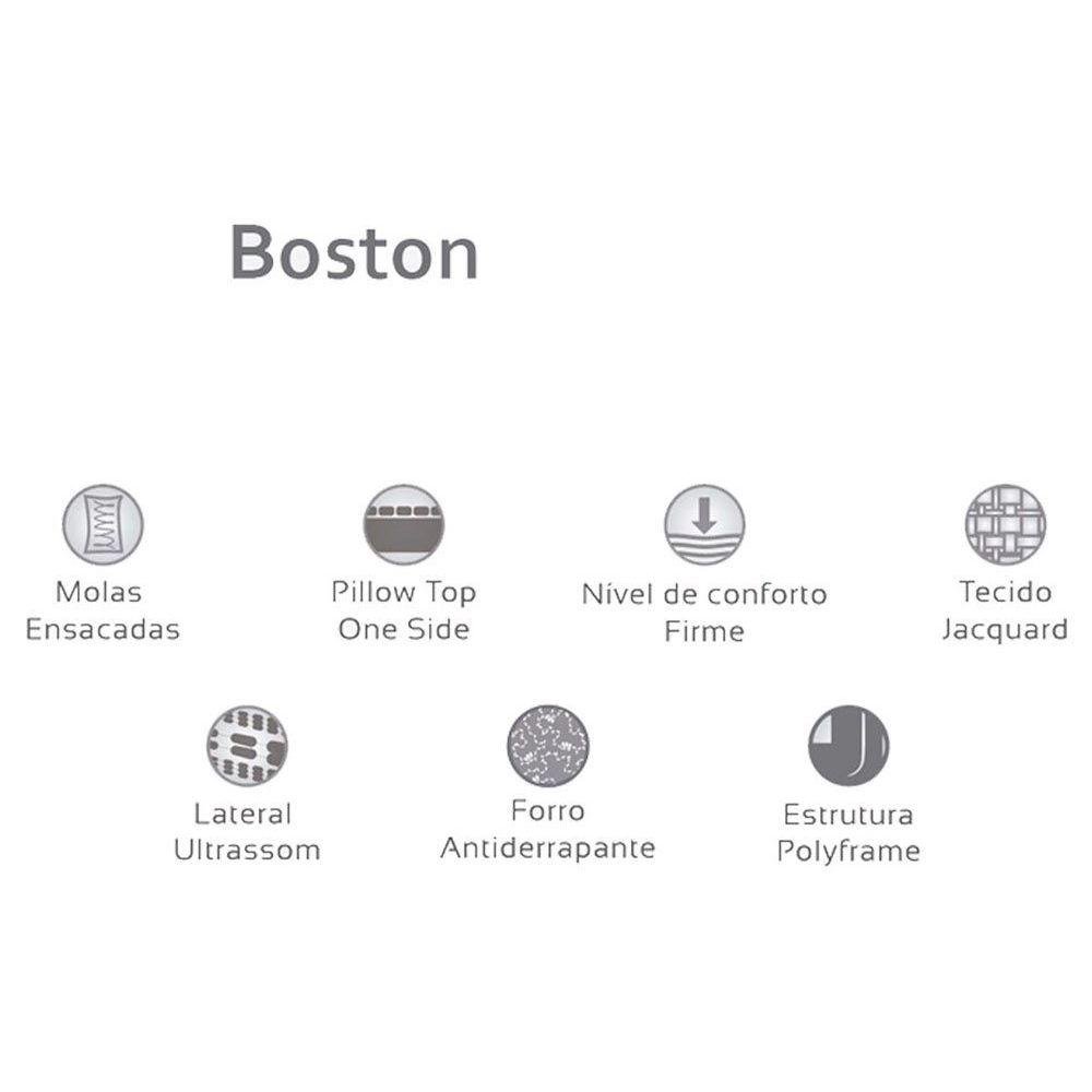 Cama Box Baú Queen: Colchão Molas Ensacadas Herval MasterPocket Boston ...