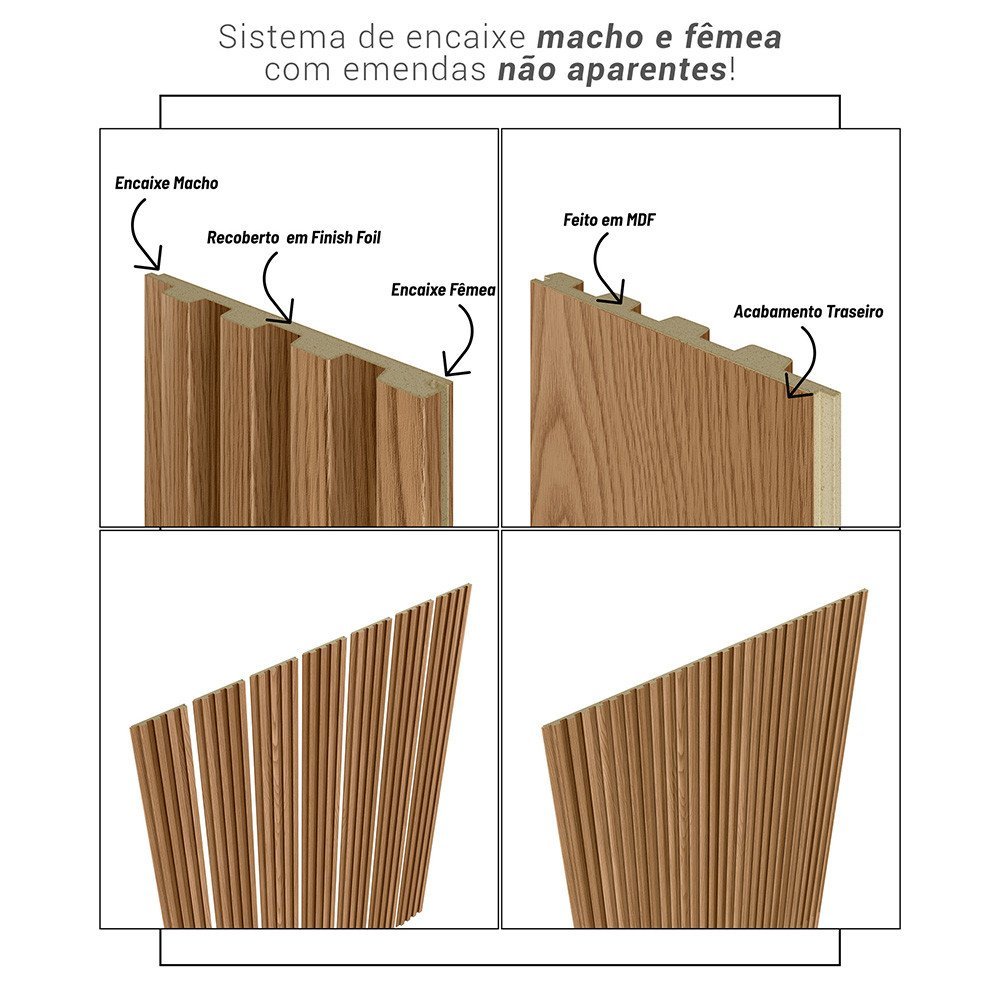 Painel Ripado Central 15mm para Revestimento de Parede 2,65m² Linea ...