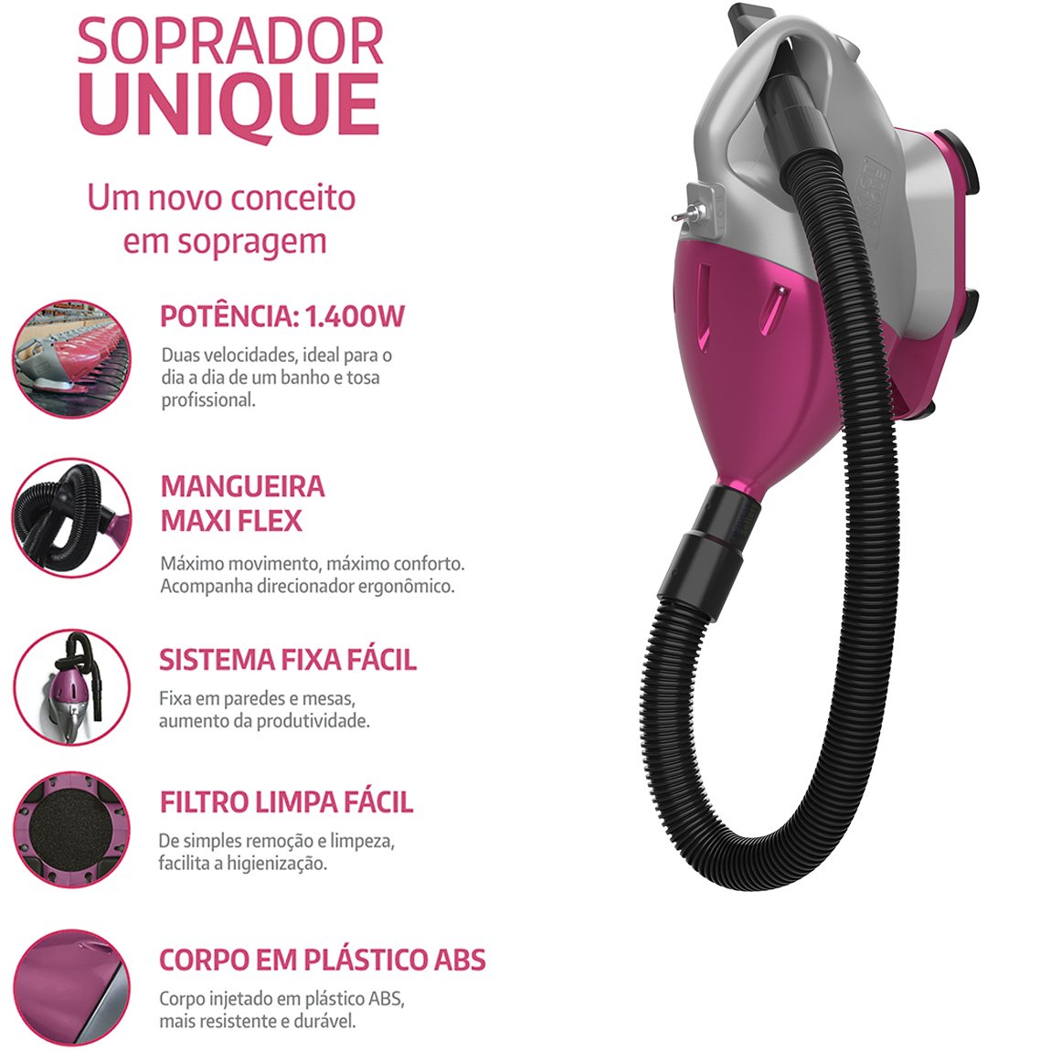 Soprador Kyklon Profissional Unique 220V Pink para Pet Shop ...