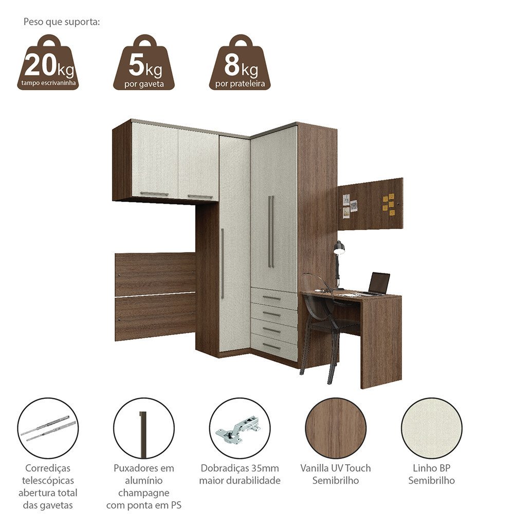 Guarda Roupa de Canto Solteiro 5 Portas e 4 Gavetas Vanilla com Linho ...