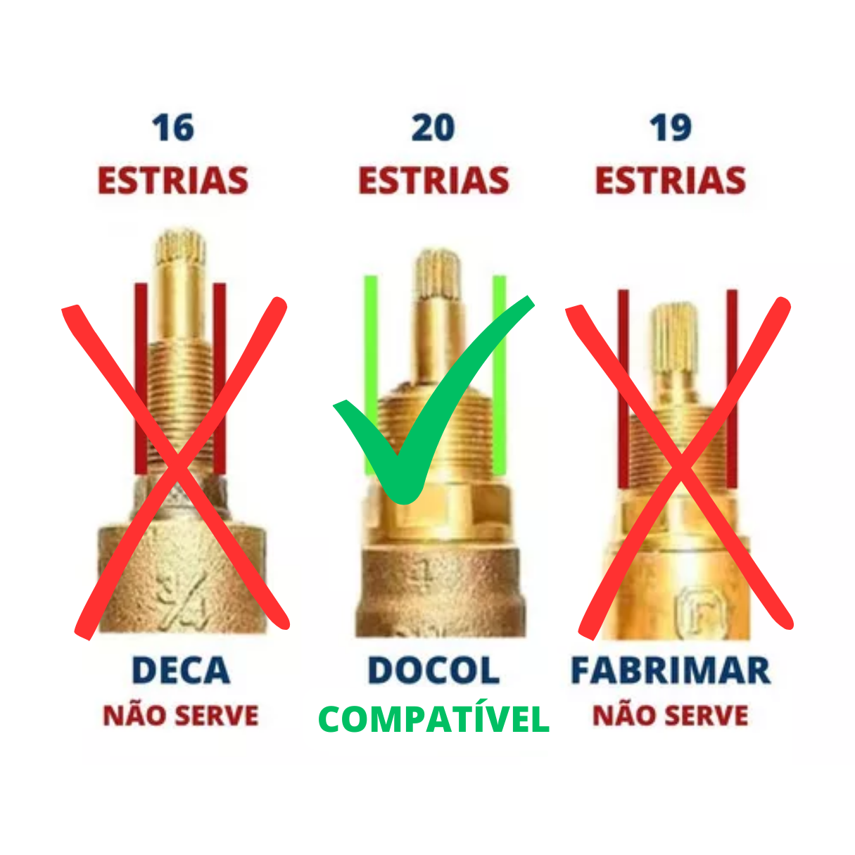 Kit 3 Acabamento Registro Docol C50 Metal Gaveta Pressão | MadeiraMadeira