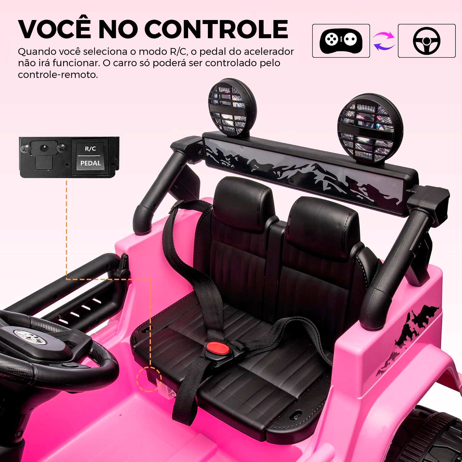 Carrinho Elétrico Infantil Carro Motorizado Jipe 12v Rosa Off-road ...
