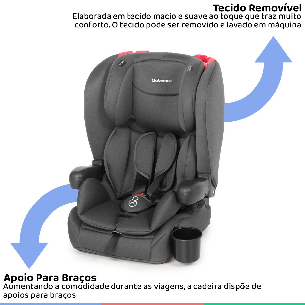Cadeirinha de Bebe Para Auto Dobrável De 9 Até 36 kg Grupos 1, 2 e 3 ...