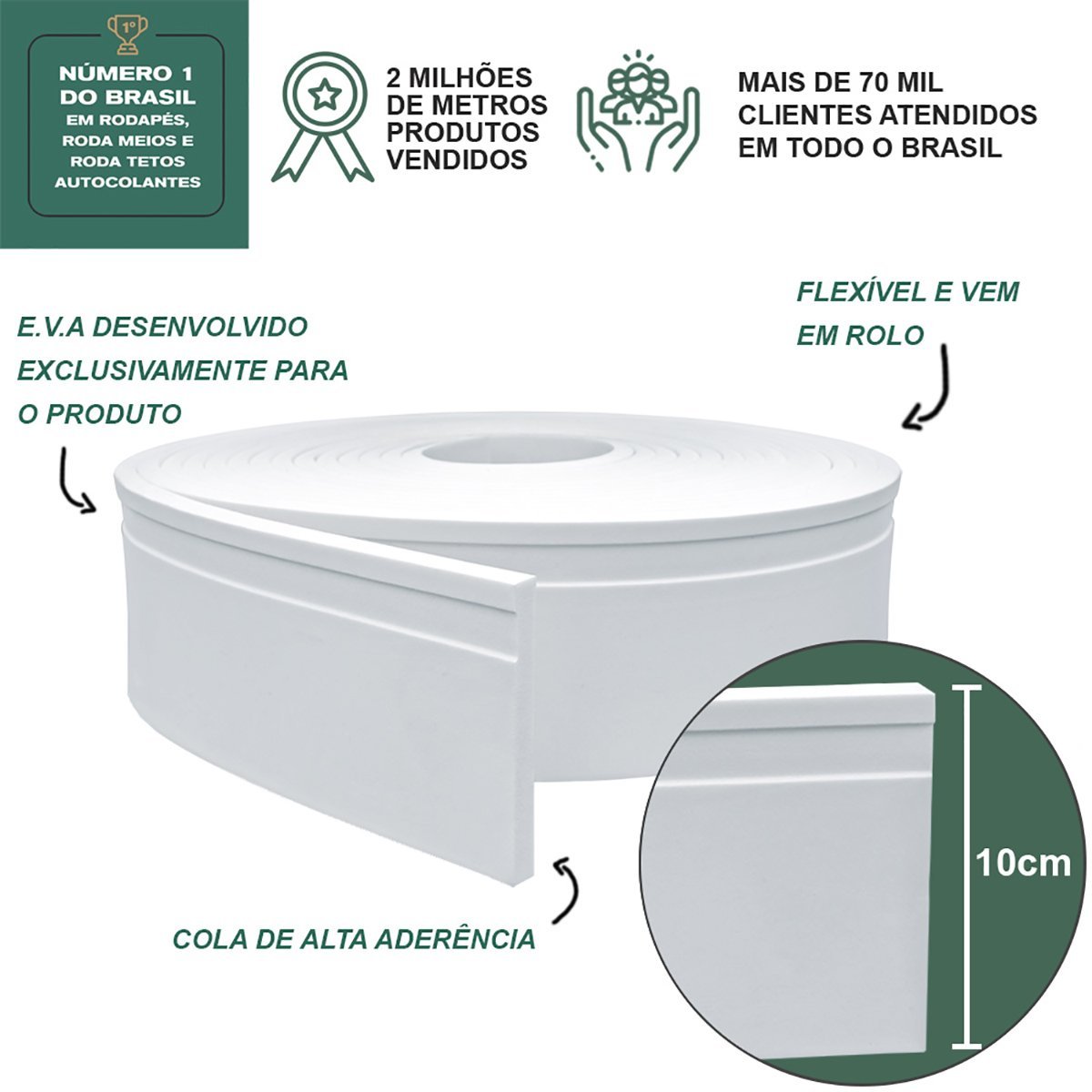 Rodapé EVA Autocolante 10x1,5cm - 5 Metros + Brinde | MadeiraMadeira