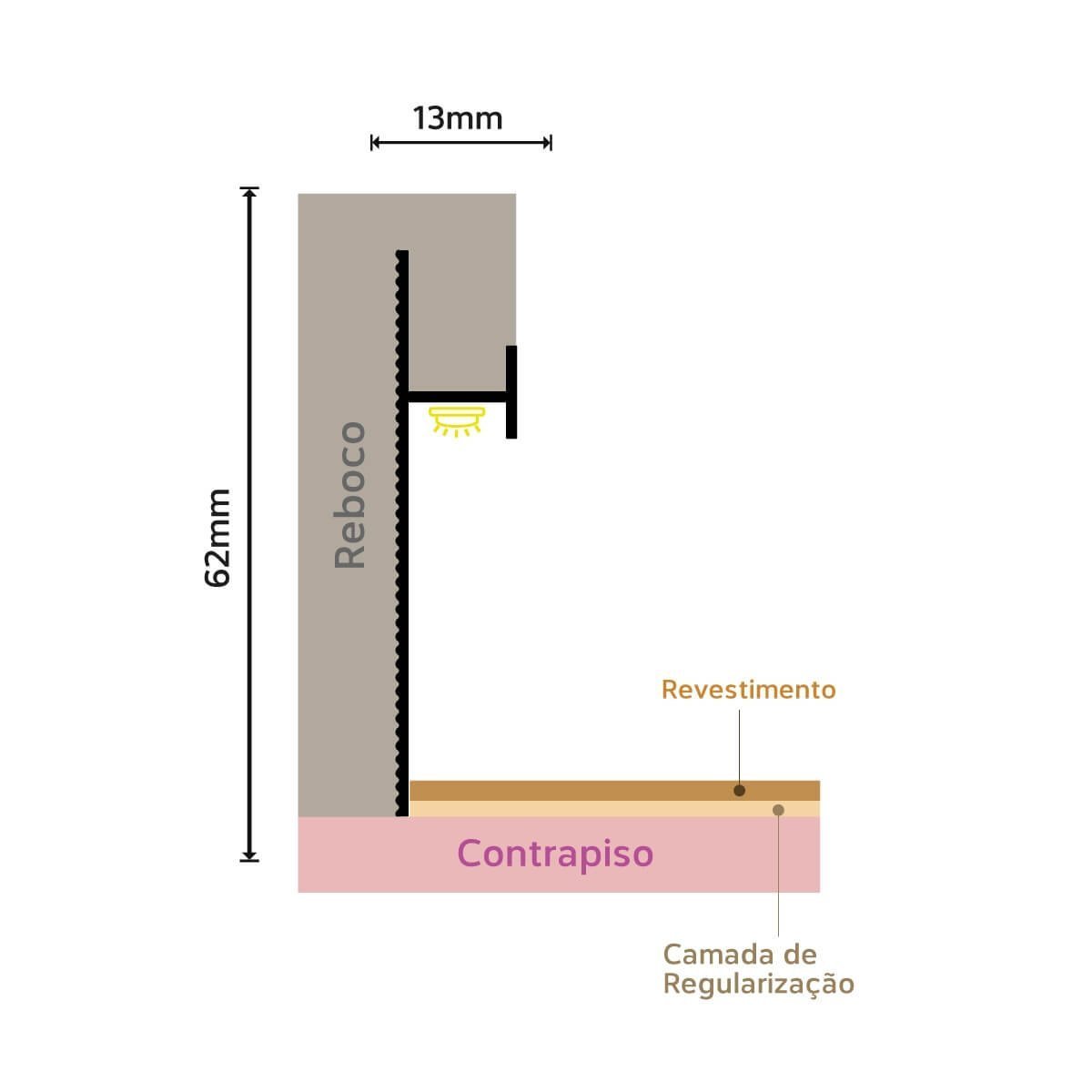 Rodapé Invertido Vytis em Alumínio com Aba para LED 62mm x 13mm ...