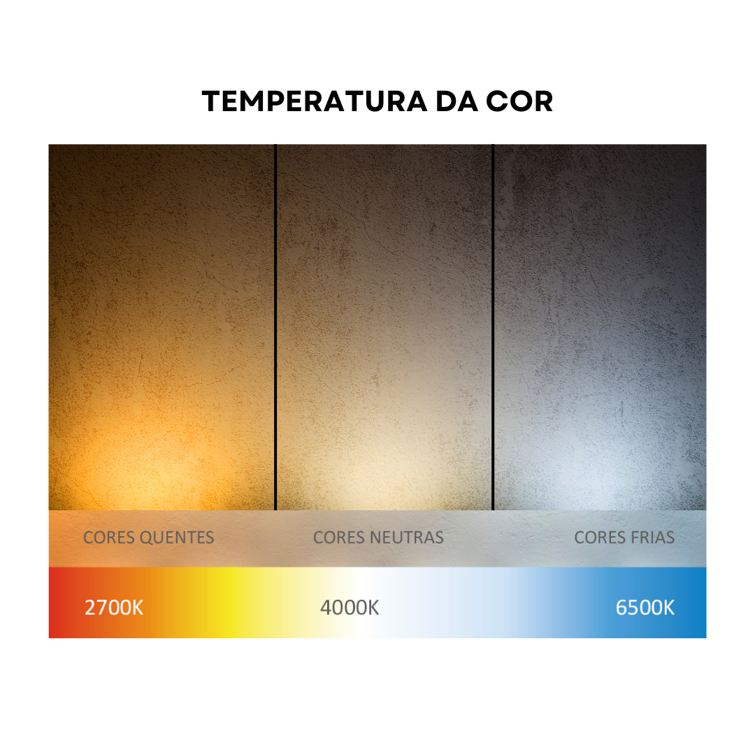 Luminária Led Sobrepor Quadrada 12w - Lumanti | MadeiraMadeira