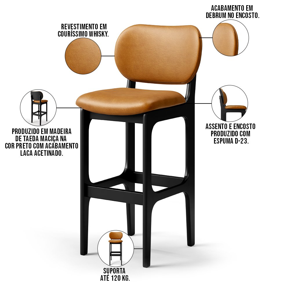 Banqueta Alta Bar Cozinha Sala Jantar Fixa Betta L02 Preto Couríssimo ...
