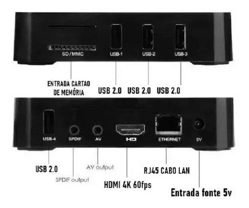 Conversor Smart TV MXQ PRO 4K 5G Ultra HD WIFI Android 11.1 ...