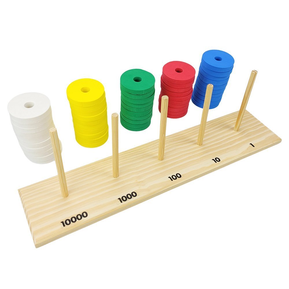 Ábaco Aberto de Pinos Professor Material Pedagógico Didático ...