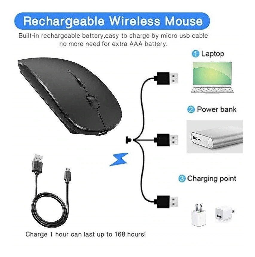 Mouse Bluetooth 10 Recarregáveis H Maston E-1300 Branco | MadeiraMadeira