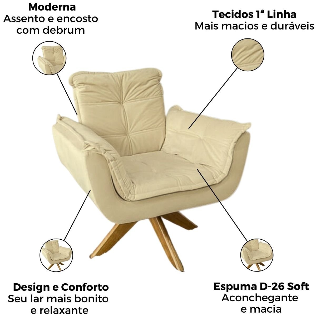 Poltrona Grande Leitura Linho Opala Giratória Moderna Luxo: Poltrona ...
