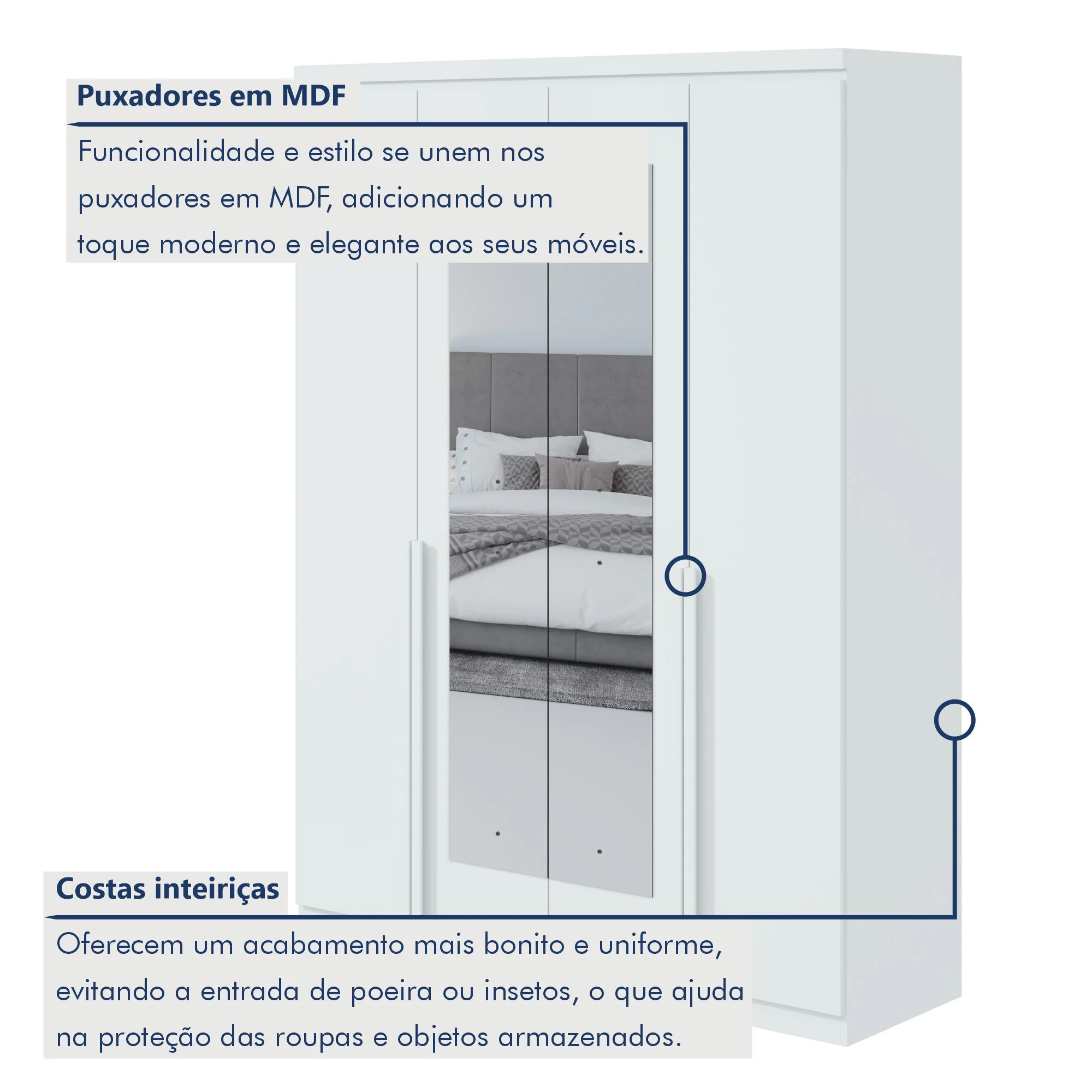 Guarda-roupa Solteiro com Espelho 4 Portas 2 Gavetas Alonzo 100% MDF ...