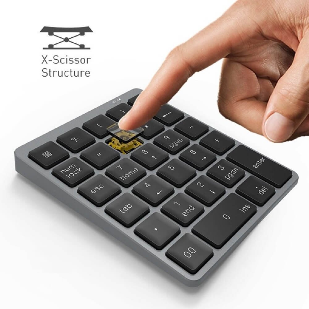 Teclado Numérico Externo Sem Fio Bluetooth 28 Teclas Portátil ...