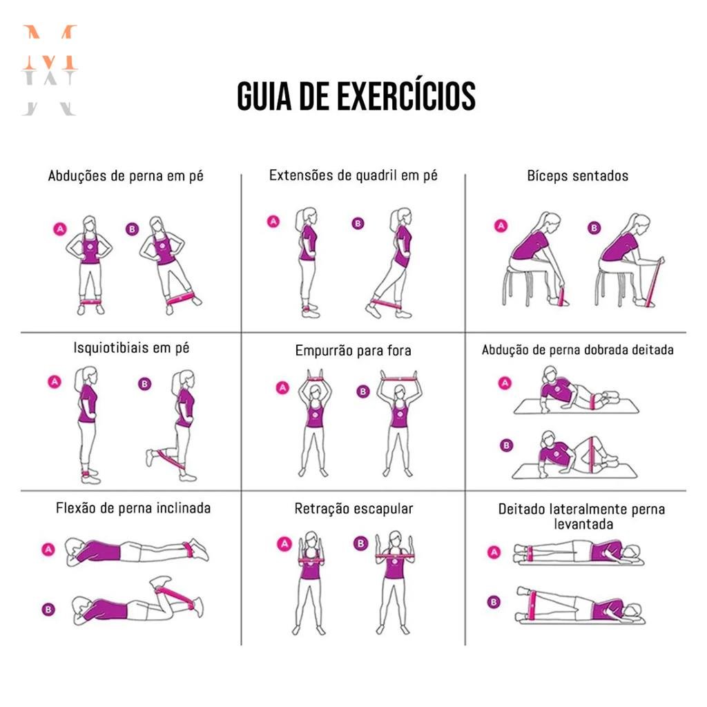Roda Abdominal + Kit 5 Elástico Exercício Academia Musculo | MadeiraMadeira