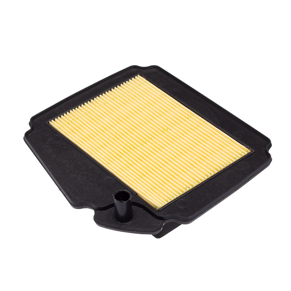 Elemento Filtro De Ar Fram Neo 115 (ca12187) | MadeiraMadeira