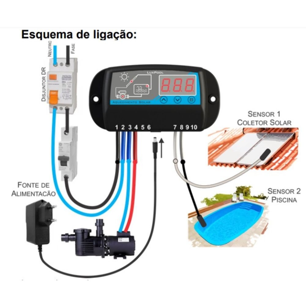 Kit Aquecedor Solar para Piscinas de até 80m² ou até 115 mil litros ...