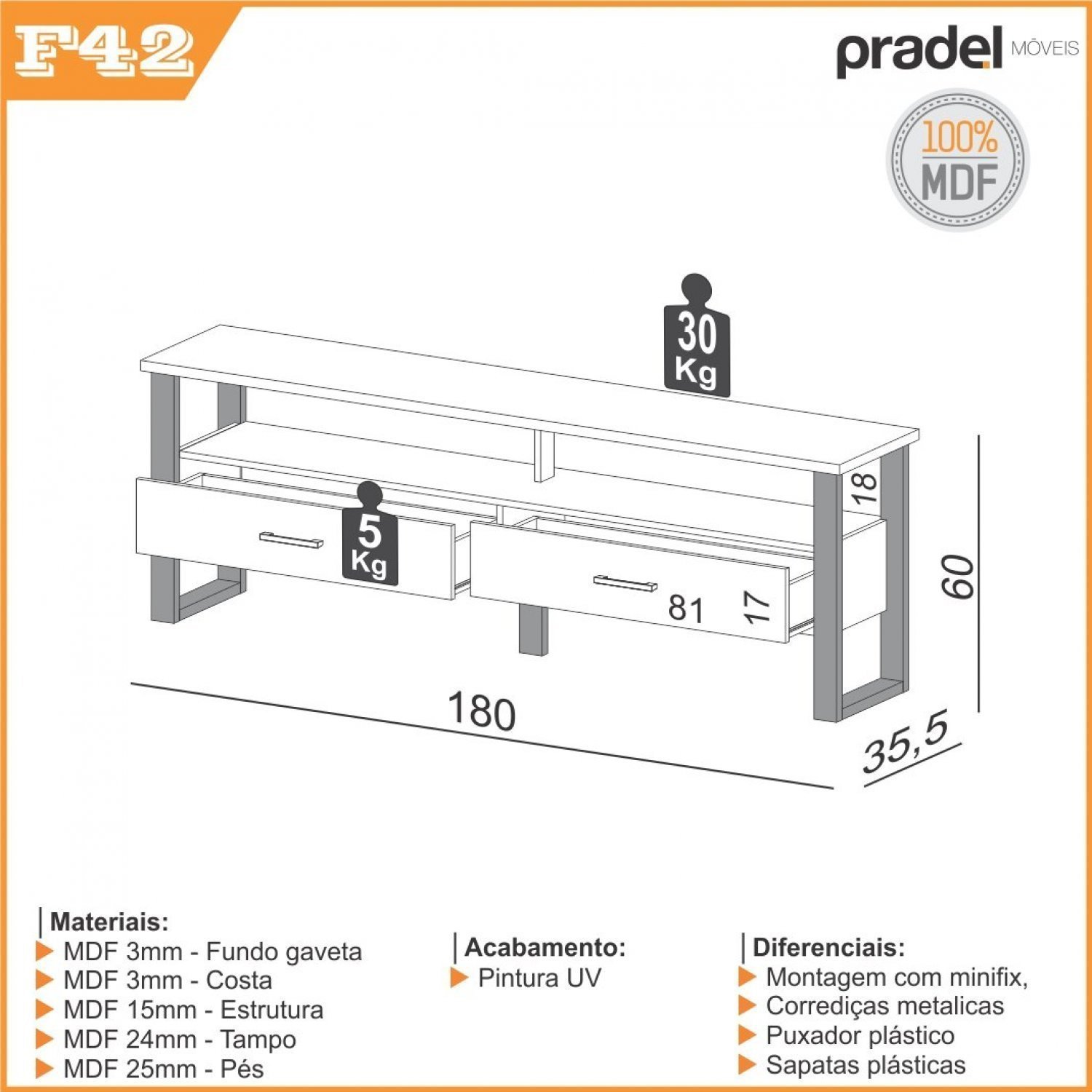 Rack para TV até 65 Polegadas 180 cm 2 Gavetas Industrial Pradel | MadeiraMadeira