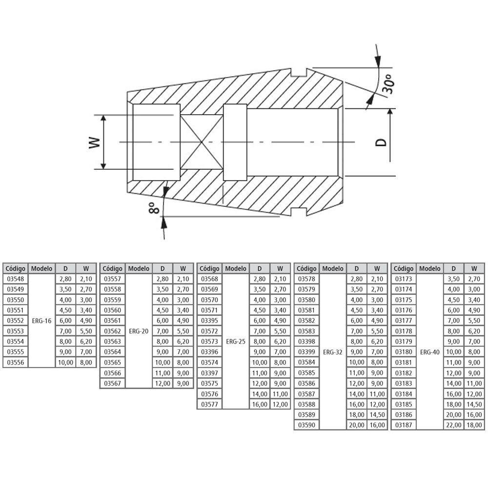 Pinça Porta Macho - Modelo Erg-32 - D-8,00/w-6,20 - Din Iso 15488-a ...