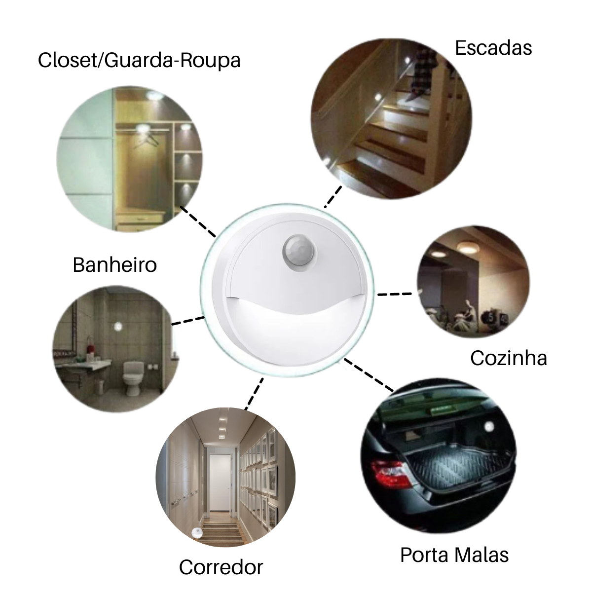 Kit 3 Lampadas Luminarias Sensor Presença Balizador Sem Fio Luz Branco ...