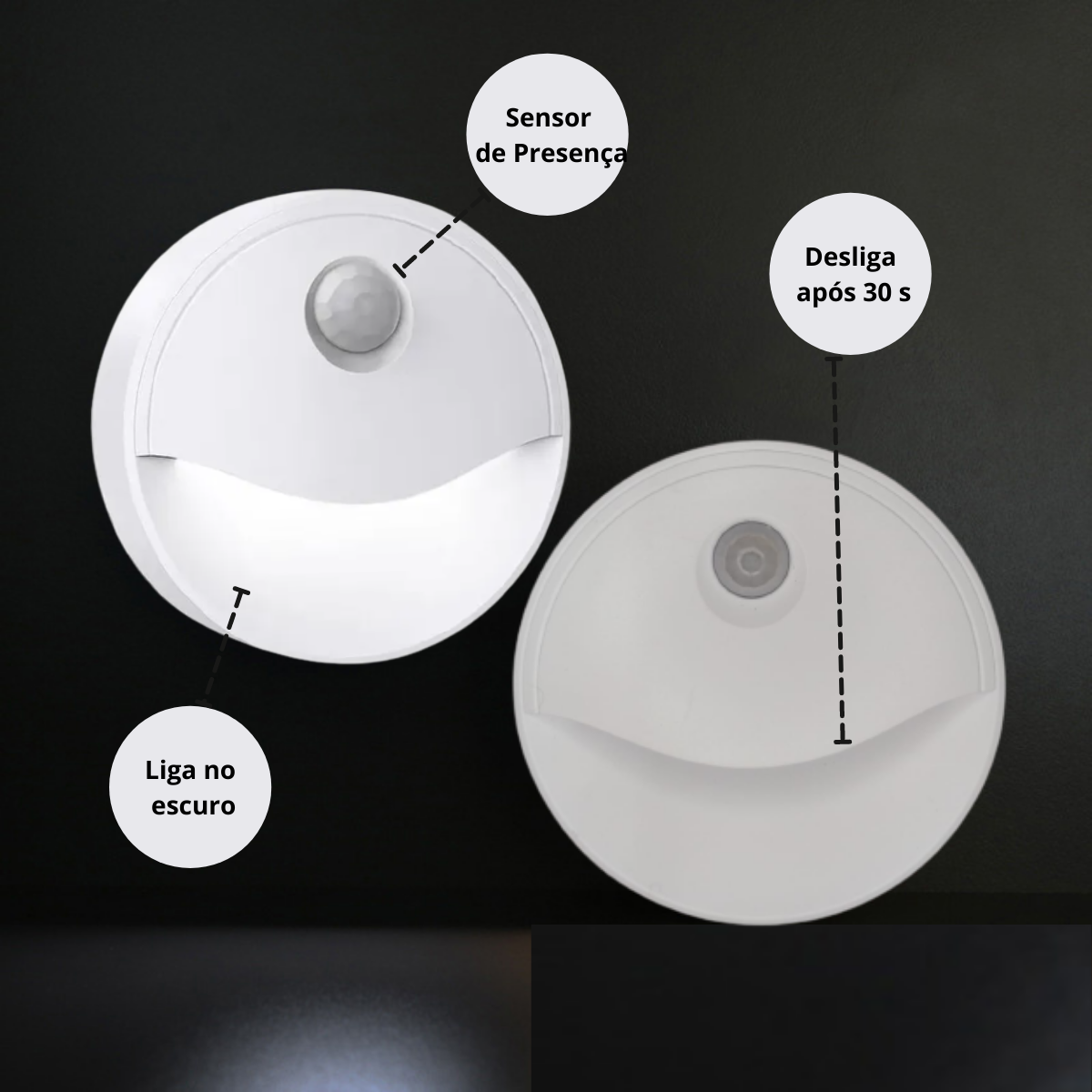 Kit 3 Lampadas Luminarias Sensor Presença Balizador Sem Fio Luz Branco ...