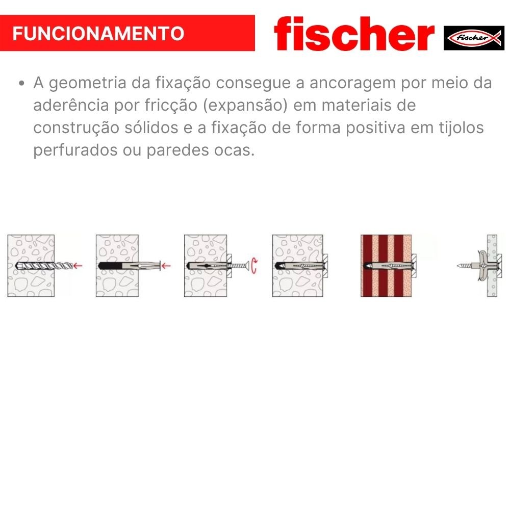 Bucha Nylon Universal FU fischer - 8x50mm - Caixa 50 buchas FU8 e 50 parafusos cb chata ...