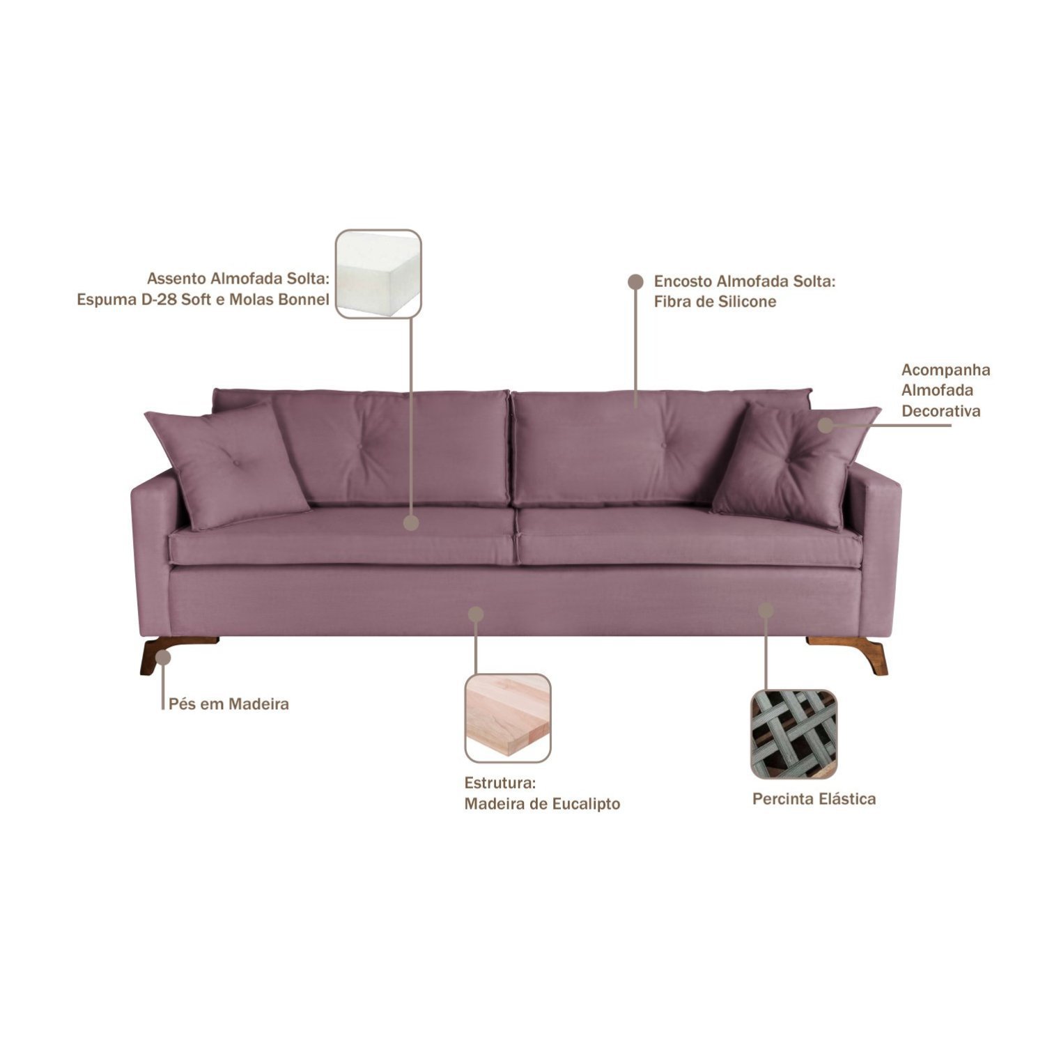 Sofá 230cm Pés Imbuia Viena Sofani | MadeiraMadeira