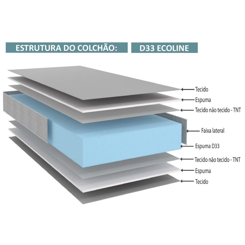 Bicama Box Solteiro Courinho Linho Cinza 88x188 + Colchão Espuma Ecoline D33 Poliester Ecoflex ...