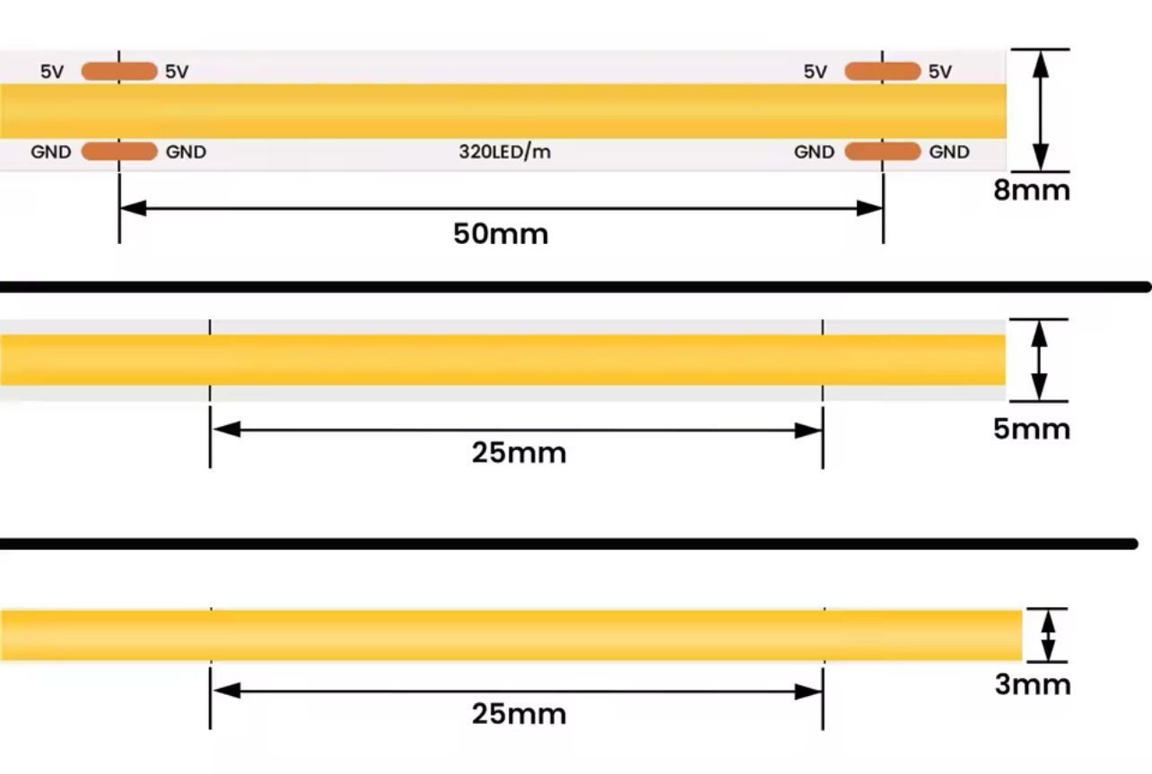 Fita Led Cob 5mm 10w 320 Led’s 12v Ip20 5 Metros Branco Neutro 4000k ...