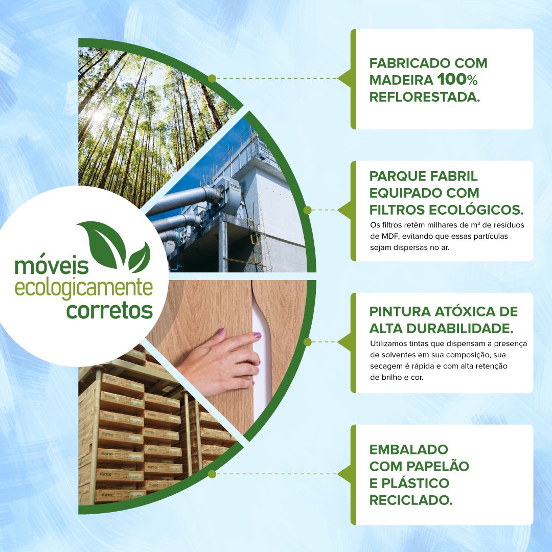 Guarda Roupa Casal Rimo 100% MDF 3 Portas Deslizantes com 6 Gavetas ...