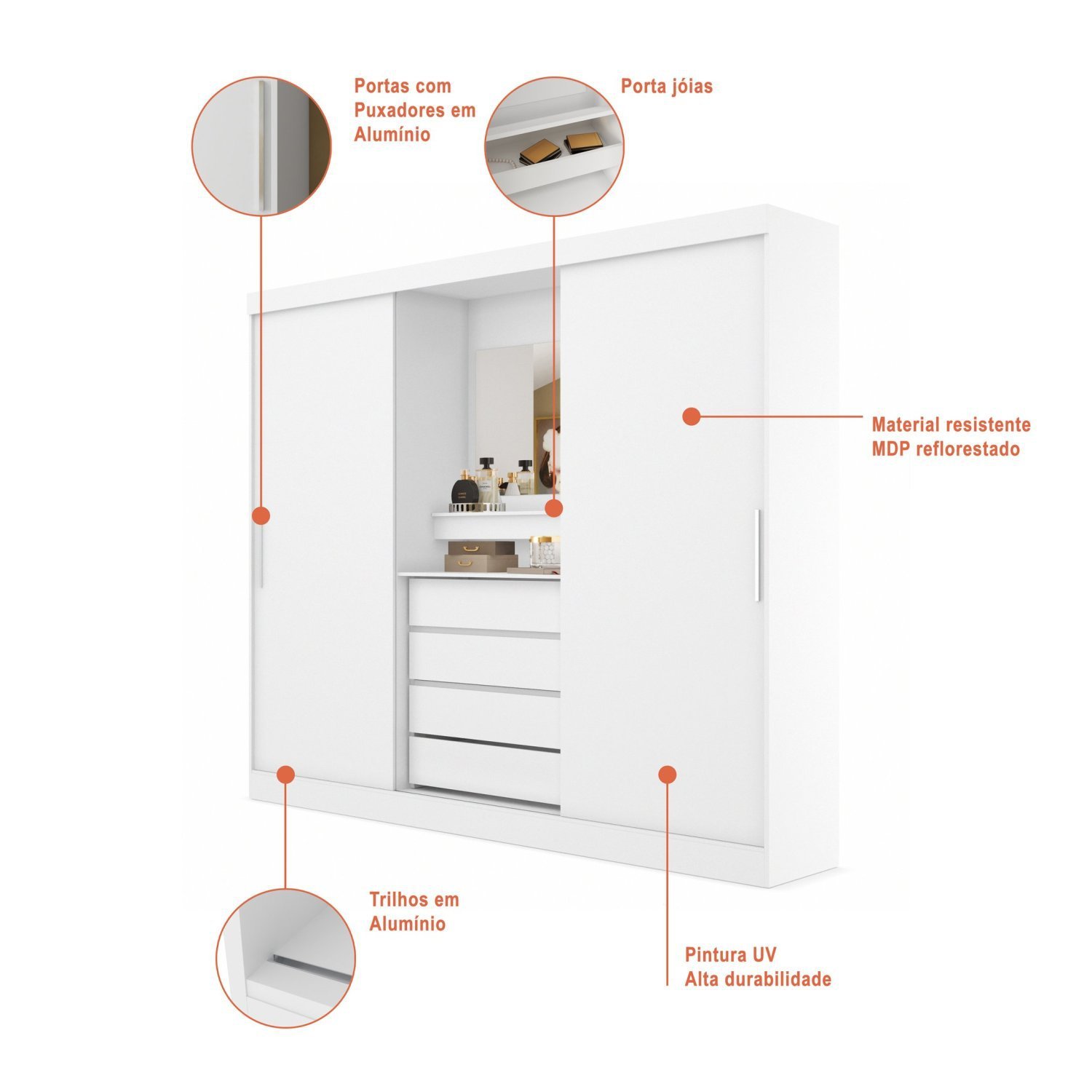 Guarda Roupa Solteiro com Espelho 2 Portas de Correr 4 Gavetas Itália ...