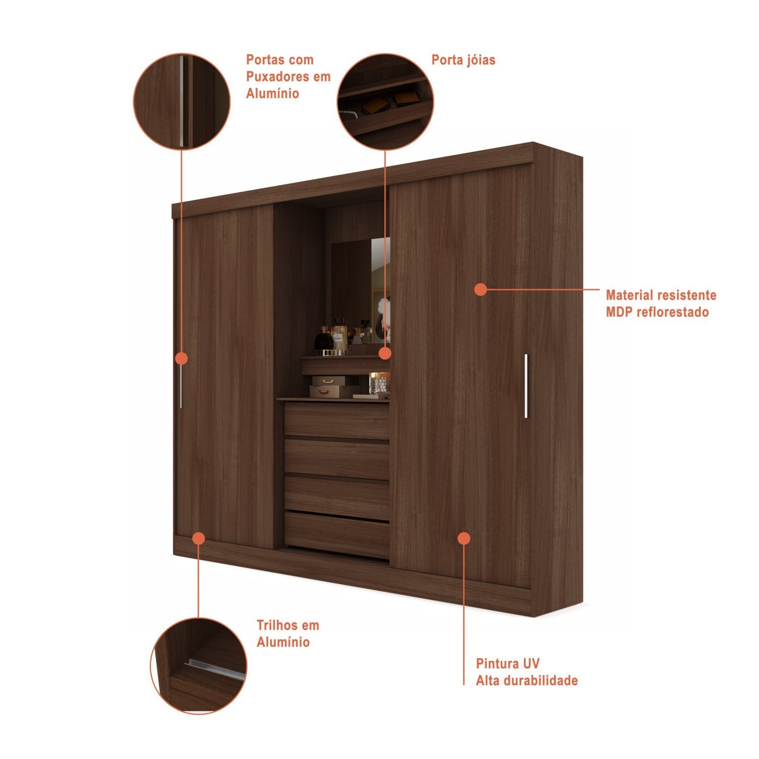 Guarda Roupa Solteiro com Espelho 2 Portas de Correr 4 Gavetas Itália ...