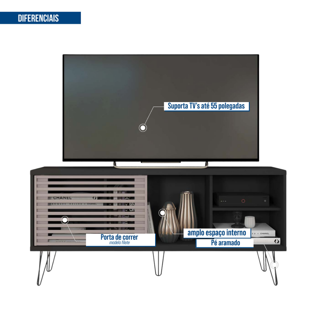 Rack para TV até 55 Polegadas Industrial Retrô 136cm em BP Porta Ripada ...