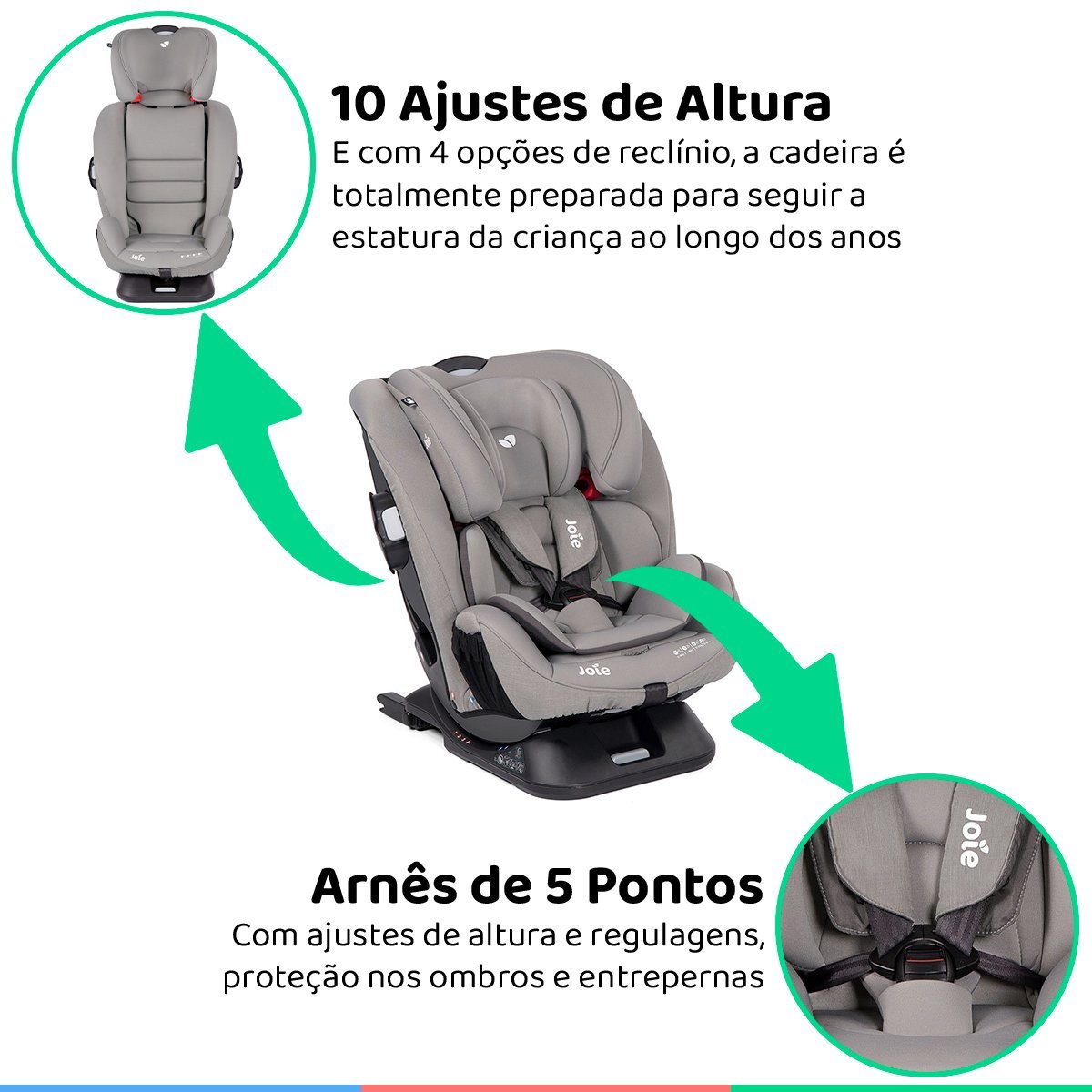Cadeirinha P Carro Criança 0-36kg Grupos 0 a 3 Isofix Reclinável ...