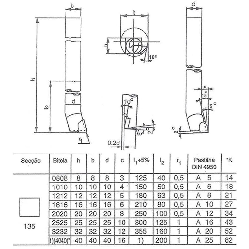 Ferramenta Soldada P/ Furos Não Passantes Iso 9 1212 D P30 | MadeiraMadeira