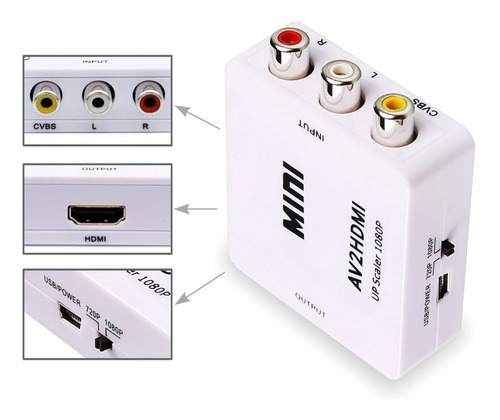 Adaptador Conversor Entrada Video Composto Rca Saída Hdmi EXTARTE IMP ...