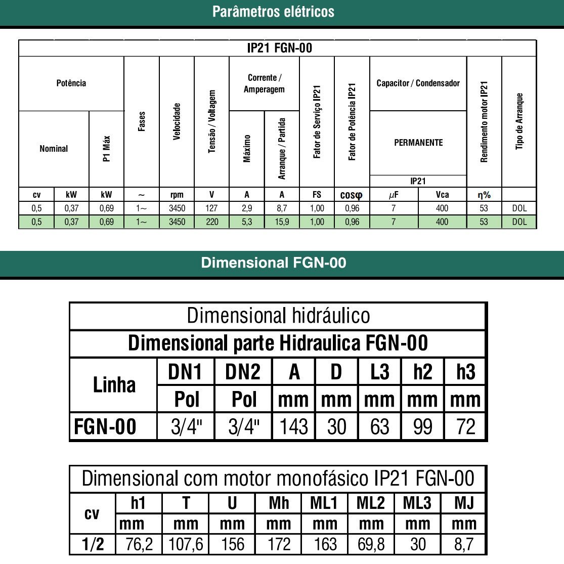 Motobomba Centrífuga Famac Fgn-00 1/2cv 3/4" X 3/4" 117mm 3500rpm Monof ...