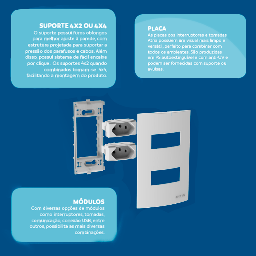 Kit 5 Conjunto 4x2 2 Tomadas 2p+t Soprano Atria 10a 250v Cj 2 Tom 2p+t 10a 250v~ 4x2 Br Atr ...
