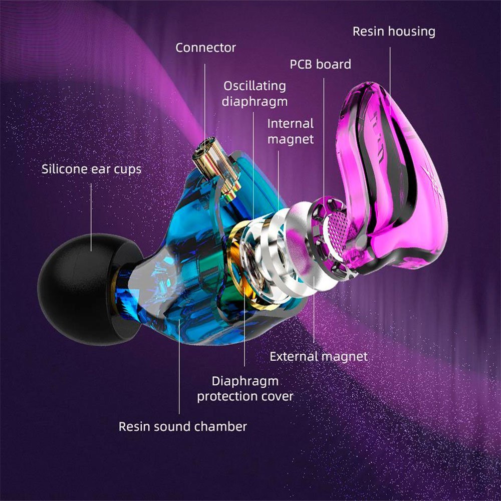 Fone de Ouvido P/ Retorno QKZ ZXT Sem MIC Lilás - AC2489 | MadeiraMadeira