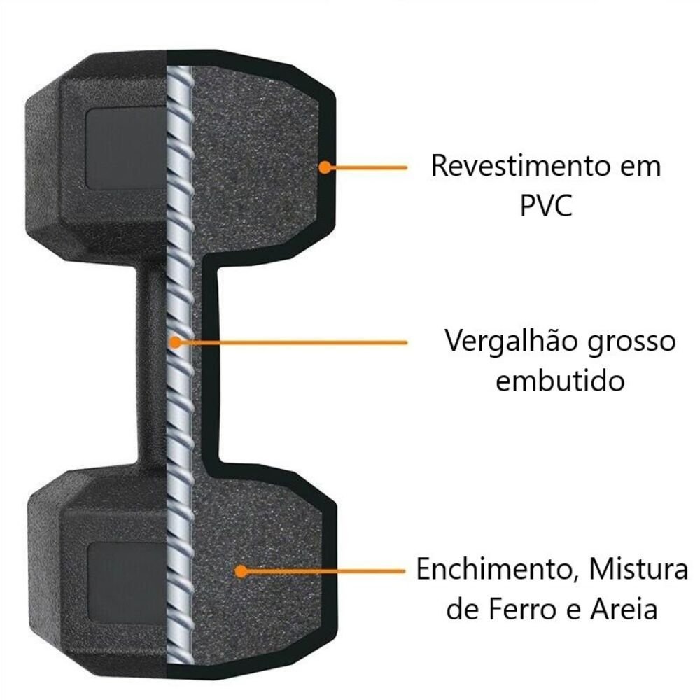 Par de Halteres Dumbell Cement Sextavado Bonafit 2kg Preto | MadeiraMadeira