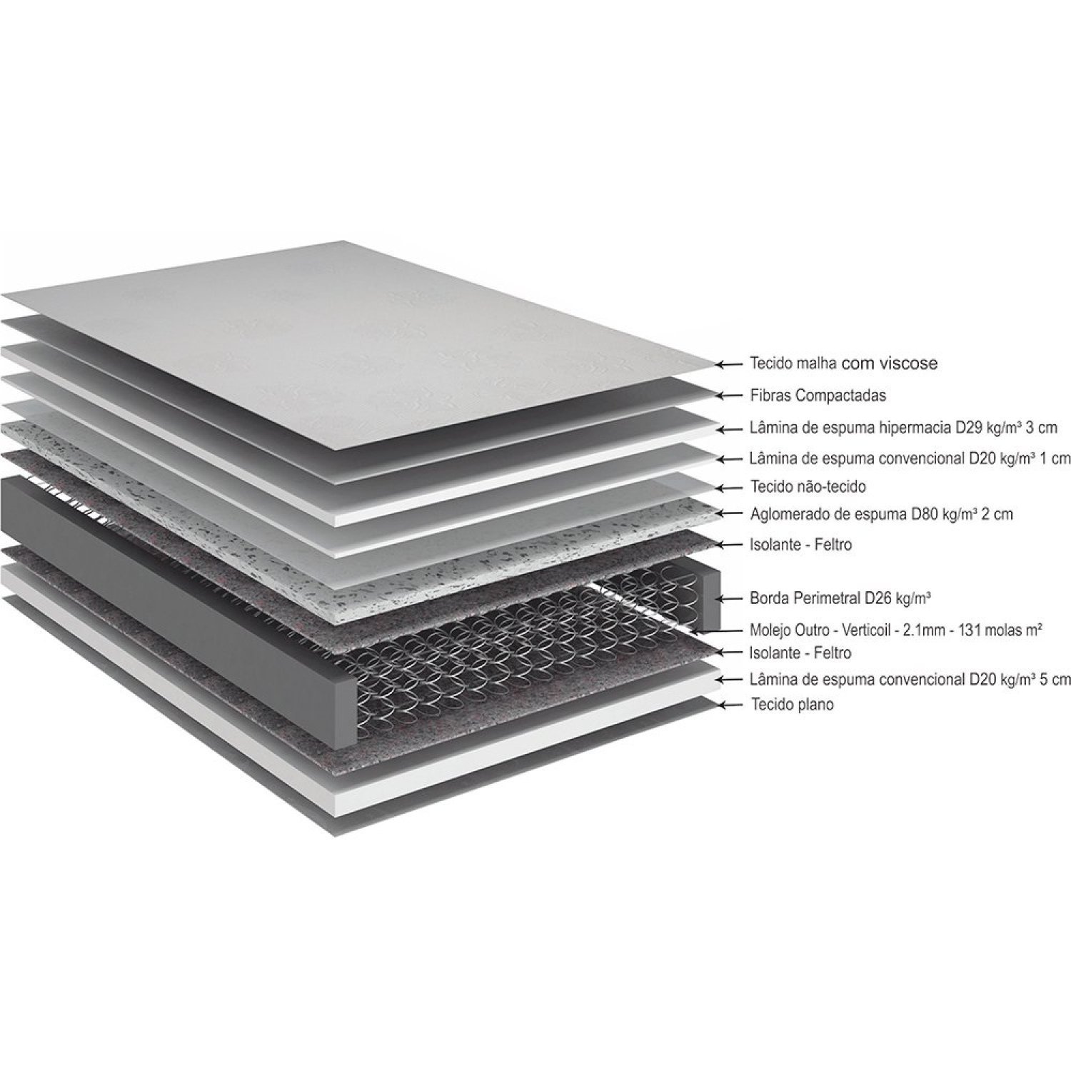 Colchão Solteiro Ecoflex Molas Verticoil Energy Prime 88x188x28 ...