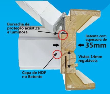 KIT PORTA PRONTA ROHDEN - ELEGANCE 80X210 - Batente regula de 11 a 23 ...