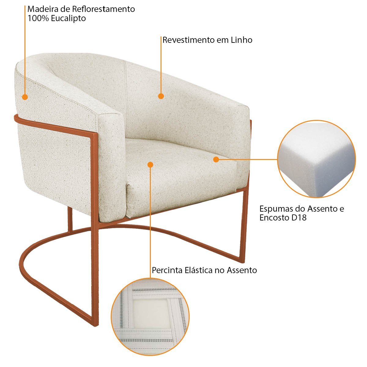 Kit 02 Poltronas Luiza Base de Ferro Dourado Linho Bege - ADJ Decor ...