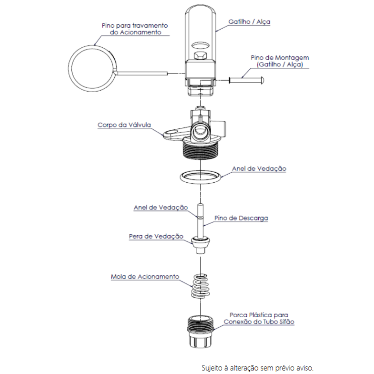 VÁLVULA M30 DE DESCARGA PARA EXTINTOR PQS E ÁGUA DE 4 A 12KG METALCASTY ...
