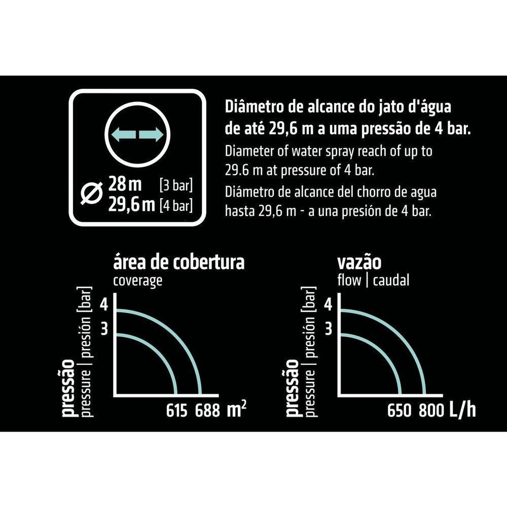 Aspersor de Impulso para Engate Rapido Tramontina | MadeiraMadeira
