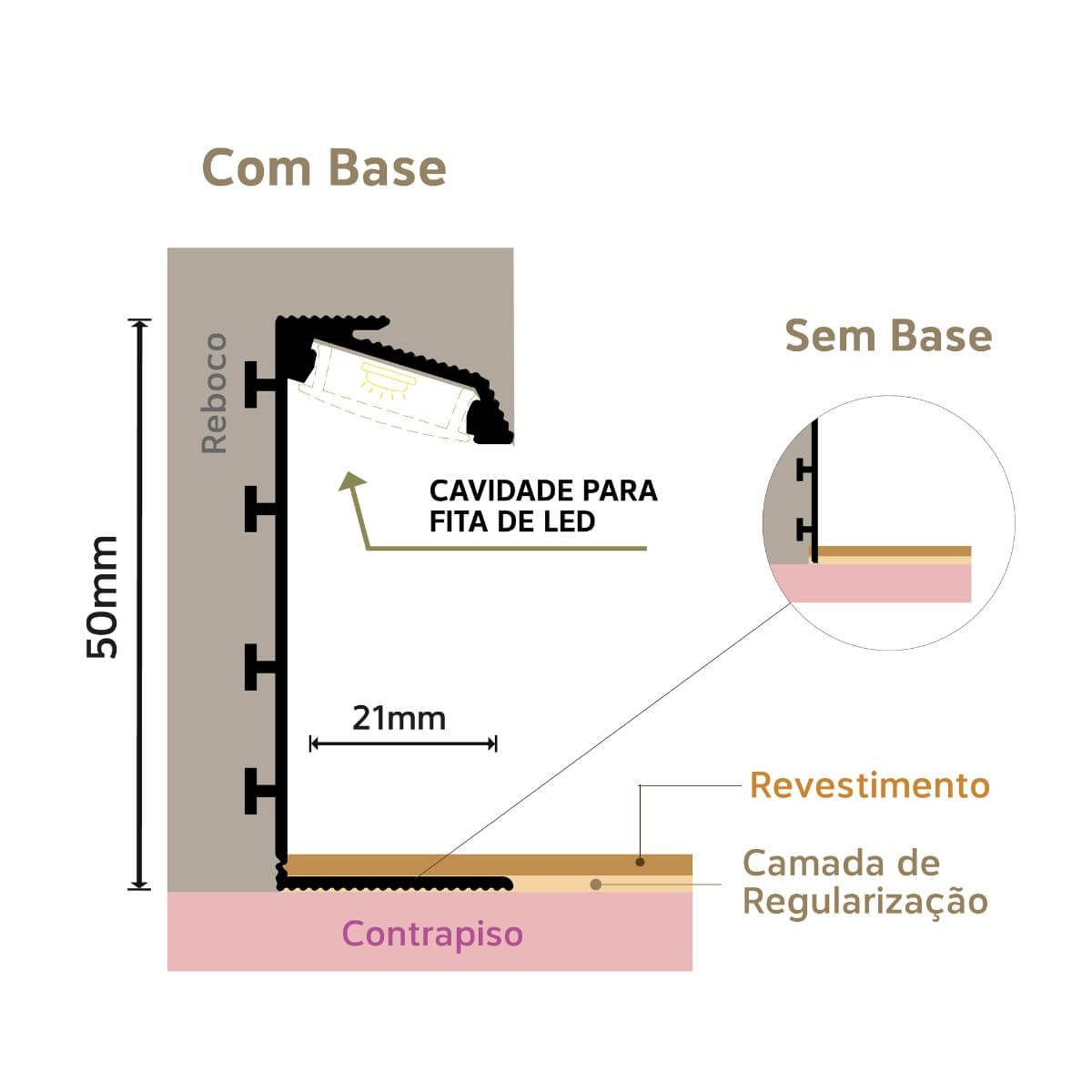 Rodapé Invertido Inclinado Arkas em Aluminio com Aba para LED 50mm x ...