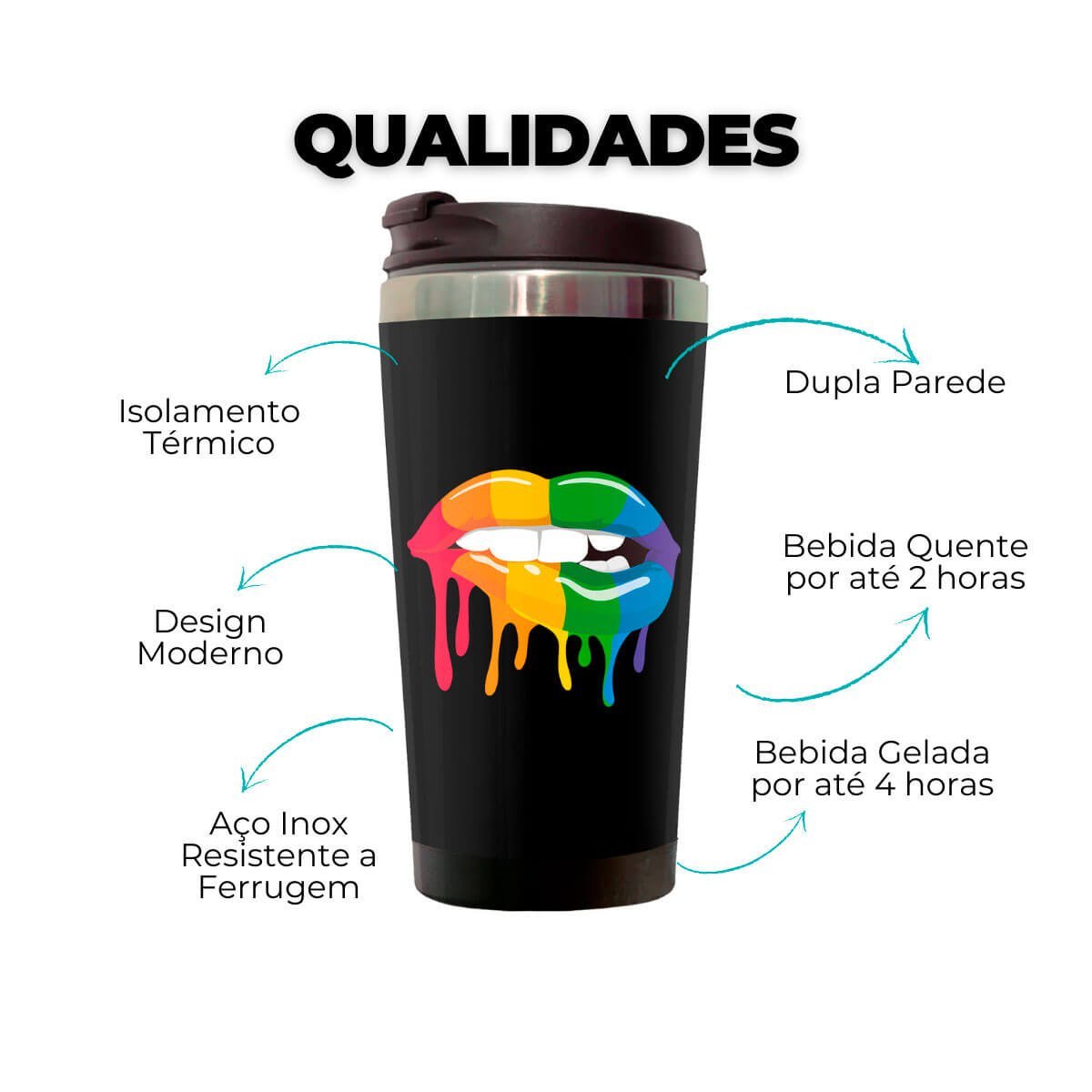 Copo Térmico 500ml Inox Boca Lábios Coloridos Molhados Presente Super ...