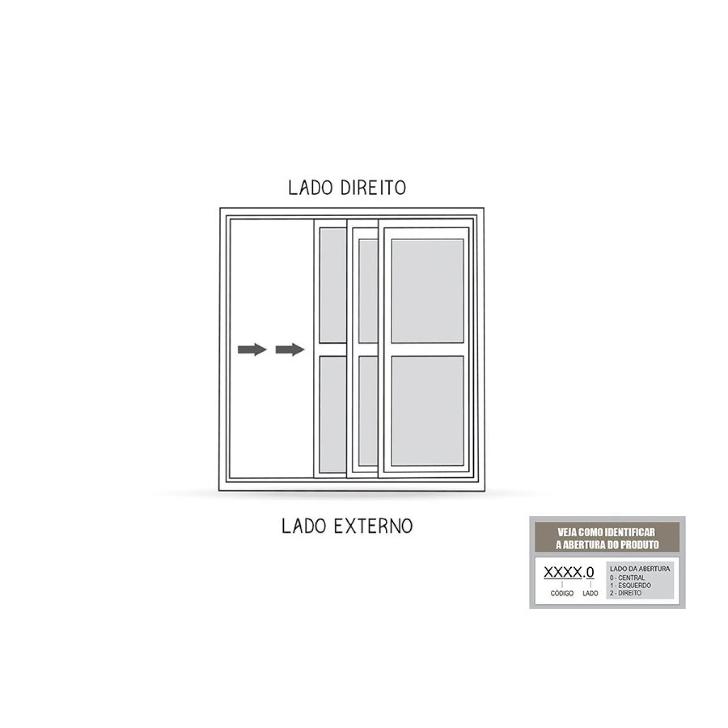 Porta de Aço de Correr Lateral com Travessa 3 Folhas 213x200cm Aço ...