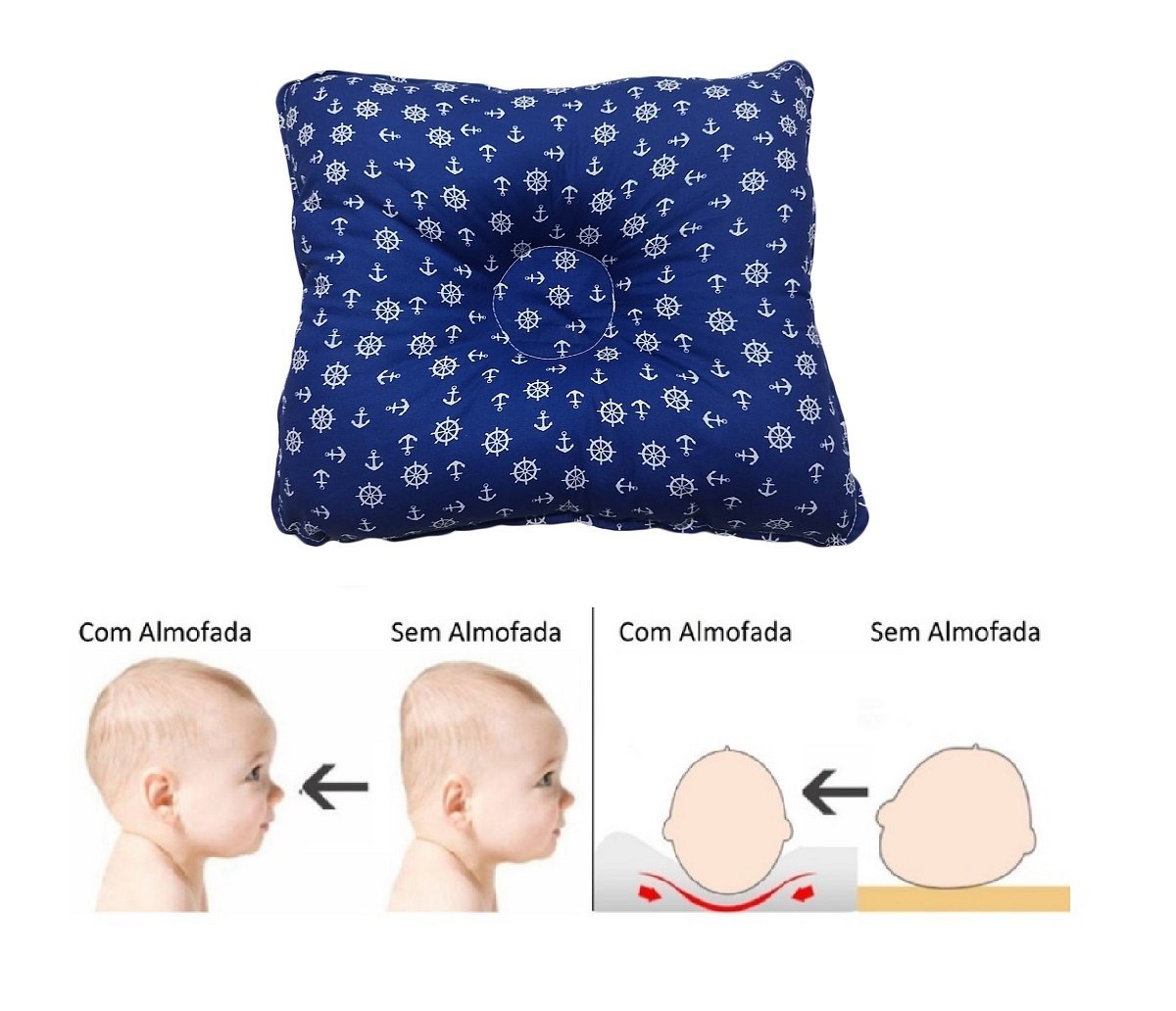 Travesseiro Grande Cabeça Chata bebes a partir de 3 meses Marinheiro ...