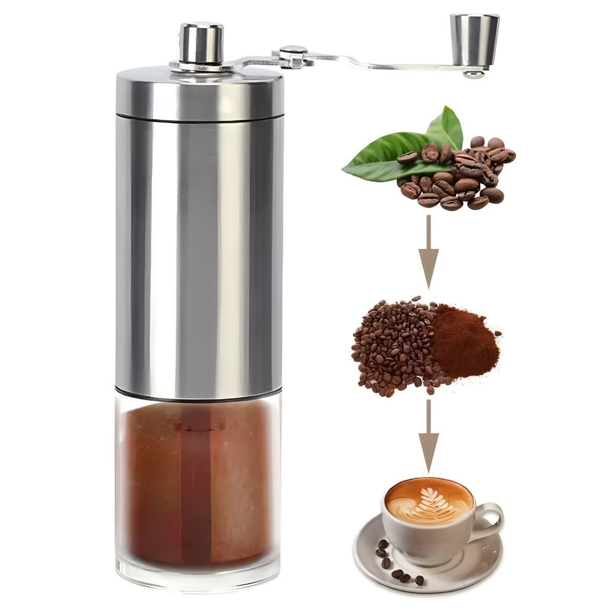 Moedor de Café Manual Portátil - Praticidade e Sabor Fresco ...